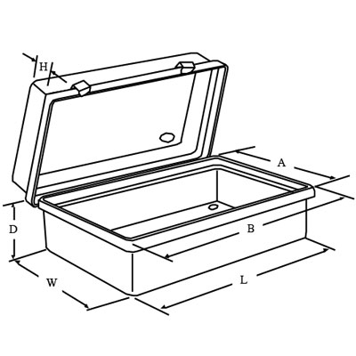 Plastic Packaging Product Specification Sheets